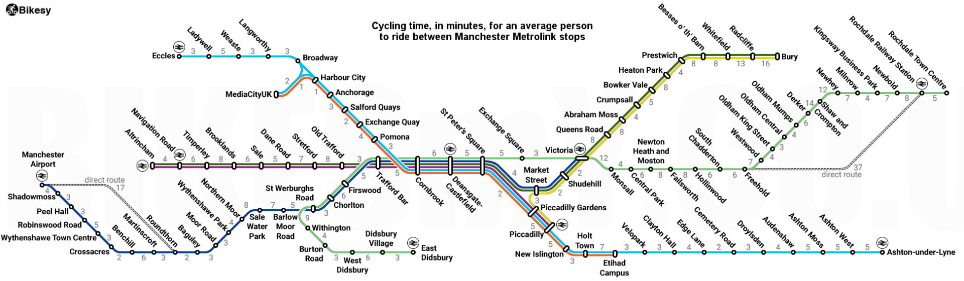 THING OF THE WEEK - Place North West