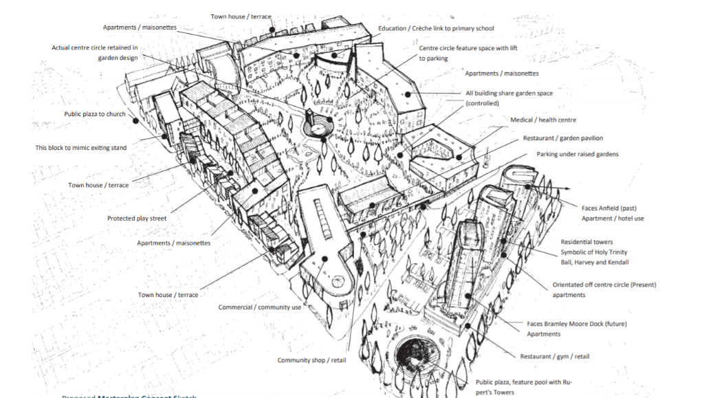 Plans in for Goodison Park legacy - Place North West