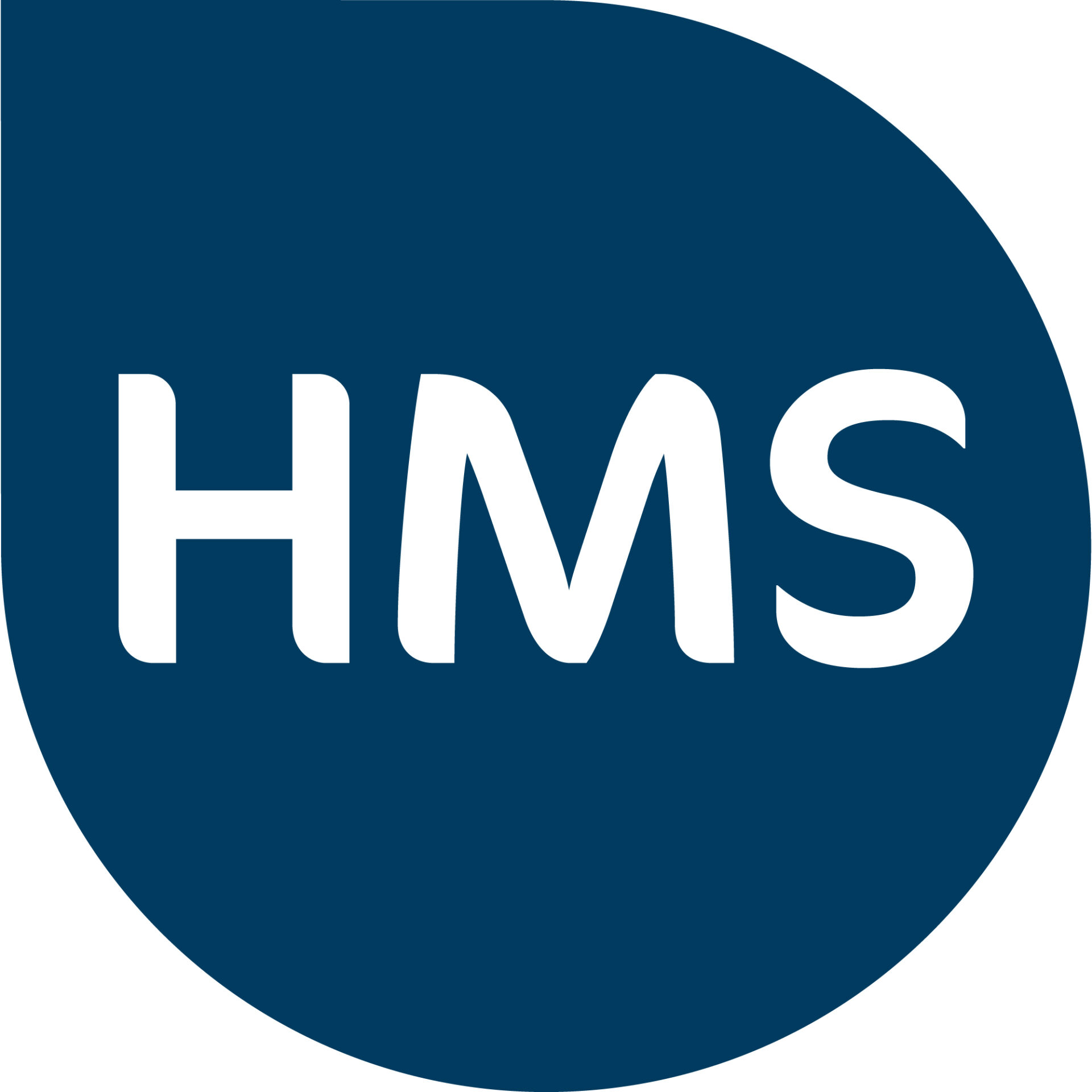 Snapshot: HMS on the state of the market - Place North West