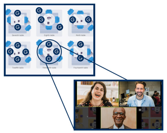 Introducing Remo for Place 2020 events - Place North West