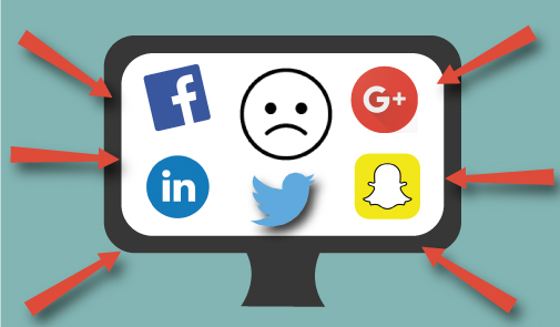How to manage negative posts on social media - Place North West